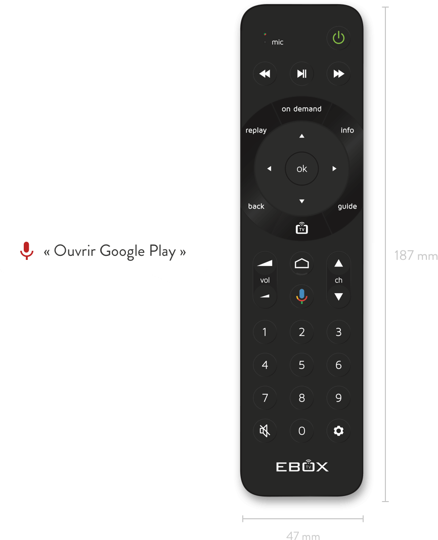 Fournisseur de Forfaits de Télévision pas cher | EBOX