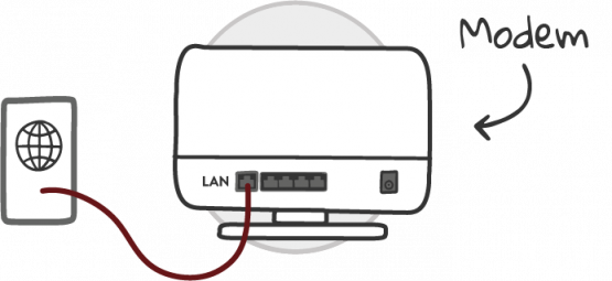 Equipment Set-Up Instructions | EBOX