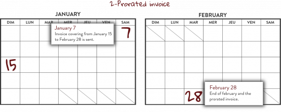 Why is my bill higher than expected? | EBOX